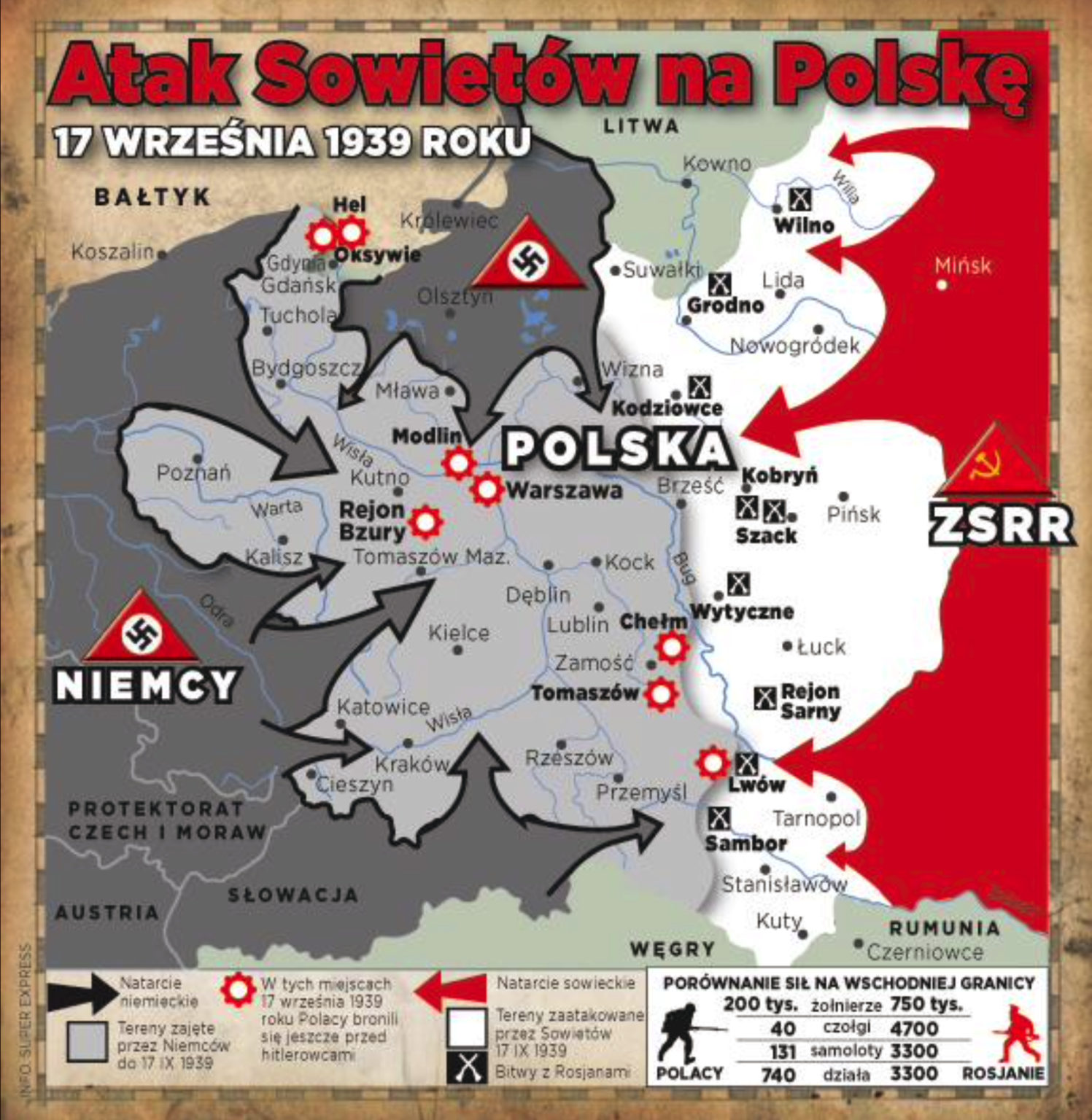 Wojska radzieckie w Polsce 1939–1993 – CPHS